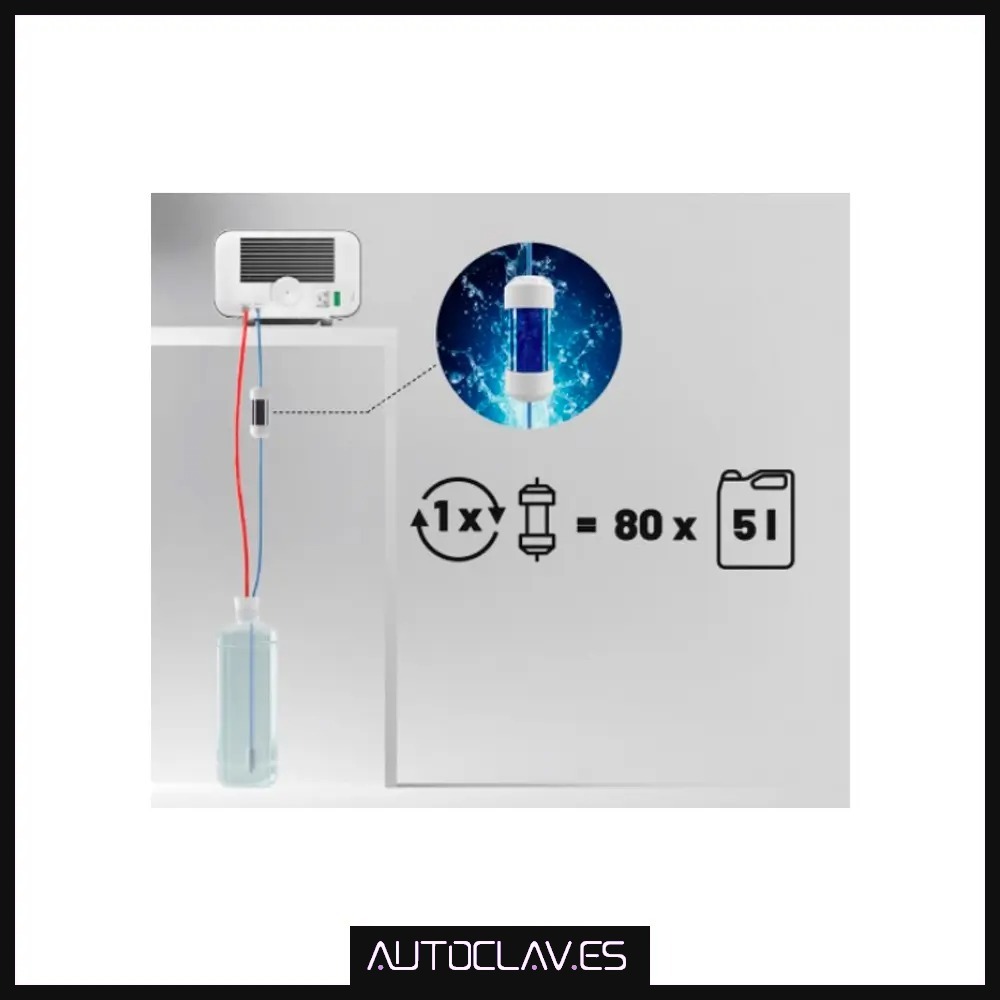 Venta accesorio Enbio Magic Filter. Garantías y Soporte Técnico.